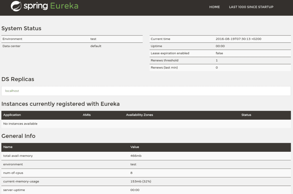 Introduction to Spring Cloud Netflix - Eureka | Baeldung