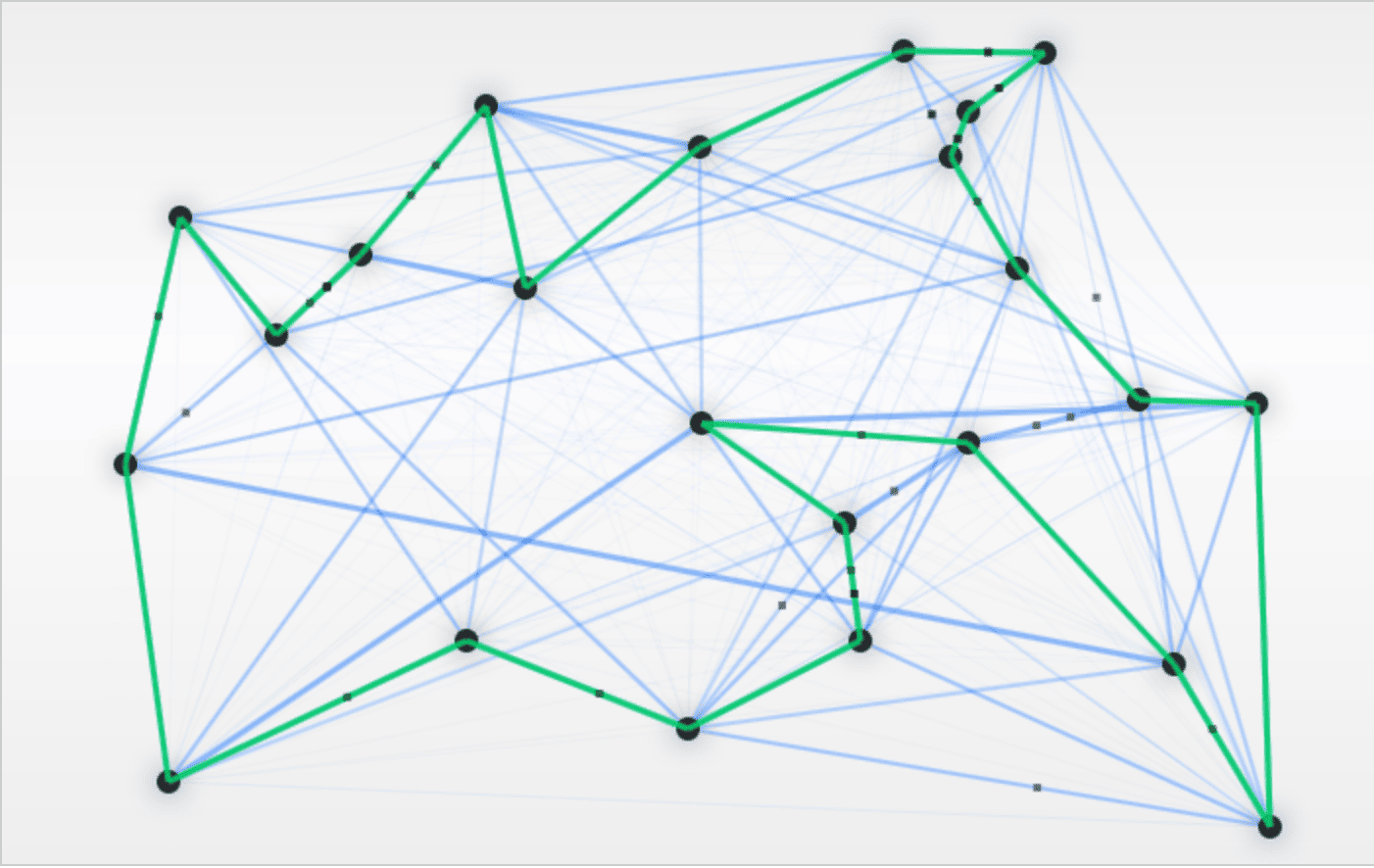 Ant Colony Optimization Algorithm Ant Colony Optimization Algorithm