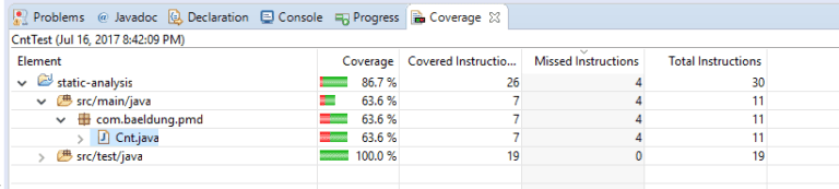 Java Static Analysis Tools In The Ide Baeldung