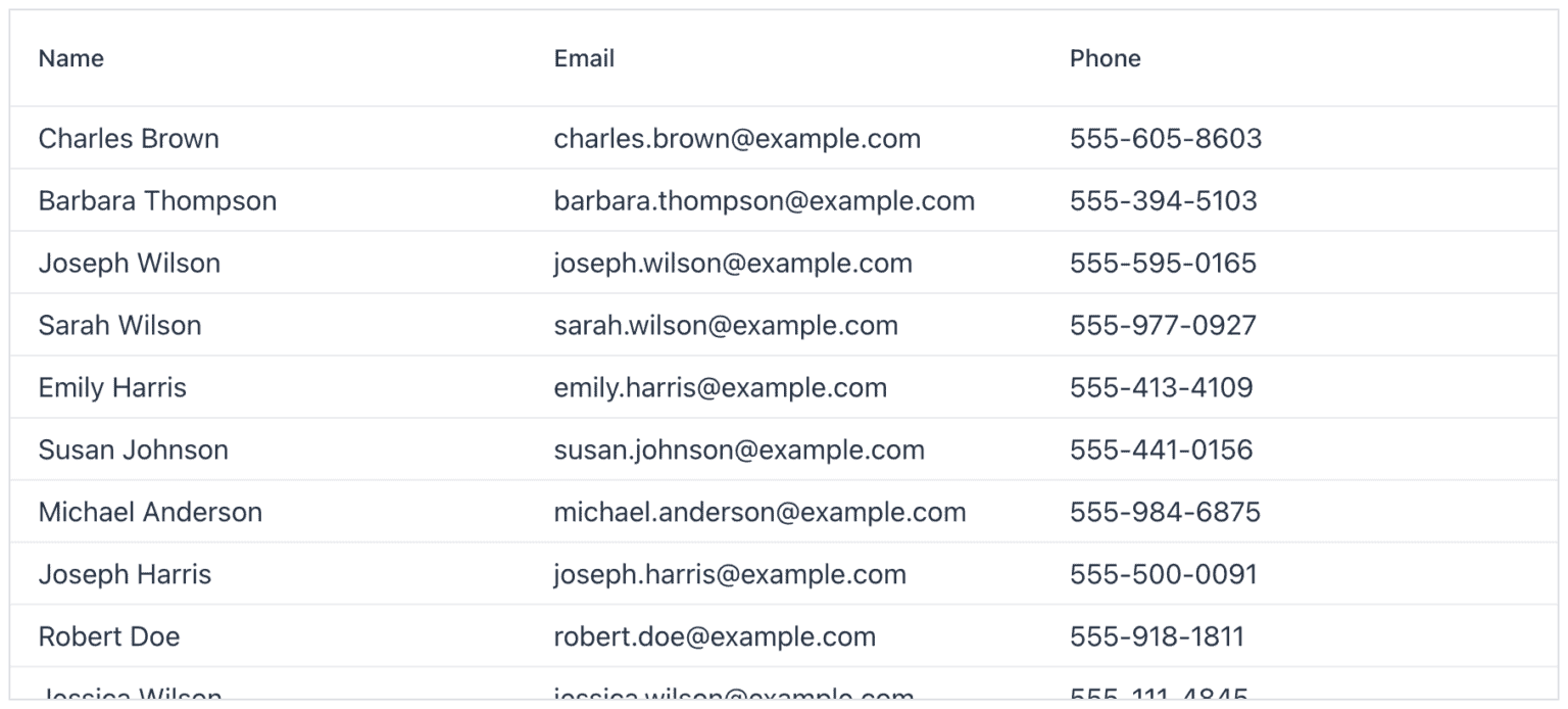 Introduction to Vaadin | Baeldung