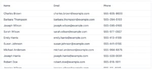 Introduction to Vaadin | Baeldung
