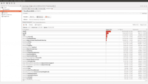 A Guide to Java Profilers | Baeldung