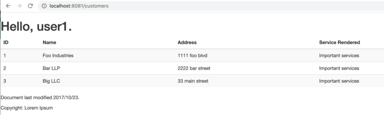 A Quick Guide to Using Keycloak with Spring Boot | Baeldung