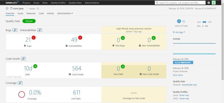 Code Analysis With Sonarqube Baeldung