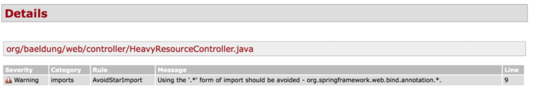 Introduction to Checkstyle | Baeldung