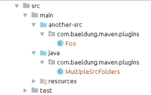 Maven Project with Multiple Source Directories | Baeldung