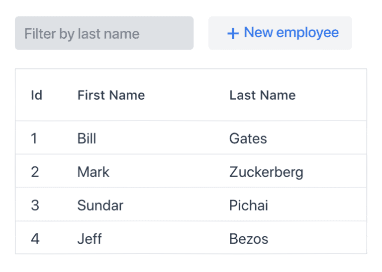 Sample Application with Spring Boot and Vaadin | Baeldung