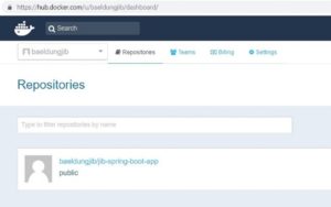 Dockerizing Java Apps using Jib | Baeldung
