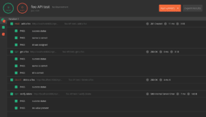 Testing Web APIs with Postman Collections | Baeldung