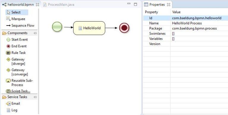 A Guide to jBPM with Java | Baeldung