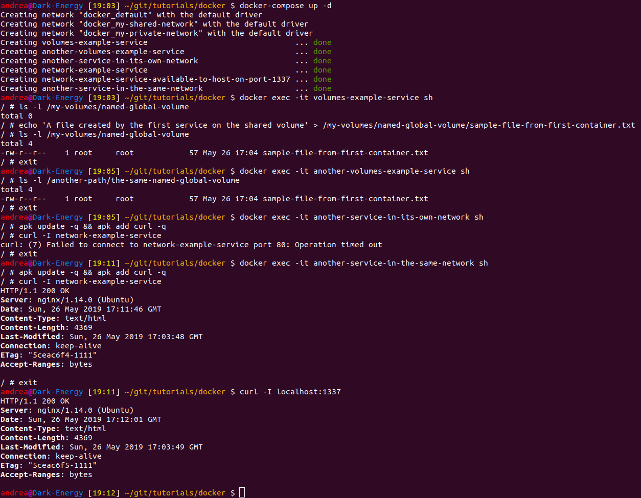 Introduction to Docker Compose | Baeldung Introduction to Docker Compose | Baeldung