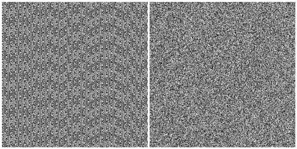 The Java Securerandom Class Baeldung 1702