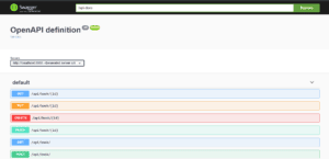 Documenting a Spring REST API Using OpenAPI 3.0 | Baeldung