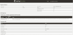 Guide to Eureka Self Preservation and Renewal | Baeldung
