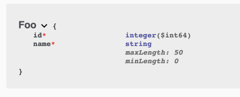 使用openapi 30生成spring Rest Api文档 Baeldung 3232