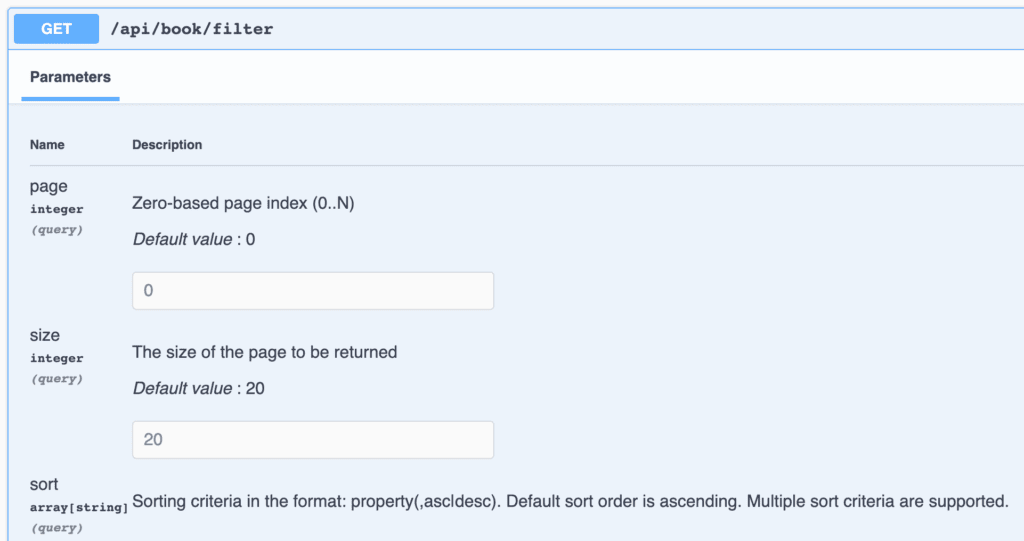Documenting A Spring Rest Api Using Openapi 30 Baeldung