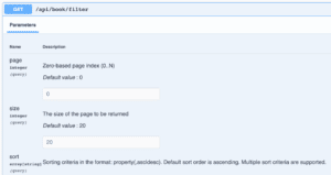 Documenting a Spring REST API Using OpenAPI 3.0 | Baeldung