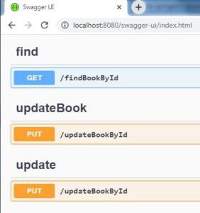 Documenting a Spring REST API Using OpenAPI 3.0 | Baeldung
