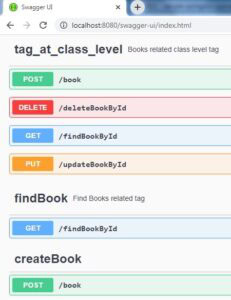 Documenting a Spring REST API Using OpenAPI 3.0 | Baeldung