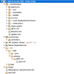 Introduction to Ninja Framework | Baeldung