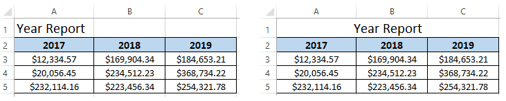 Merge Cells In Excel Using Apache POI Baeldung