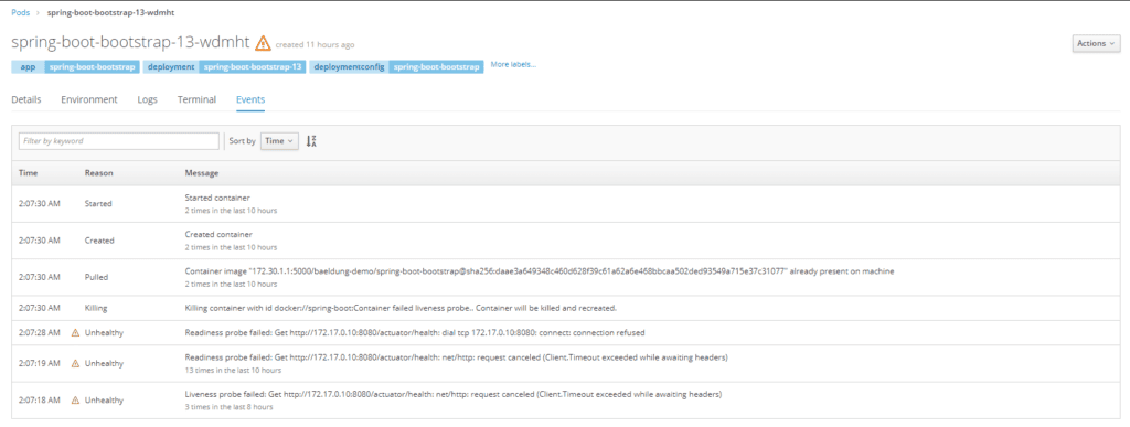 Implement Health Checks in OpenShift | Baeldung