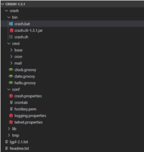 Getting Started with CRaSH | Baeldung