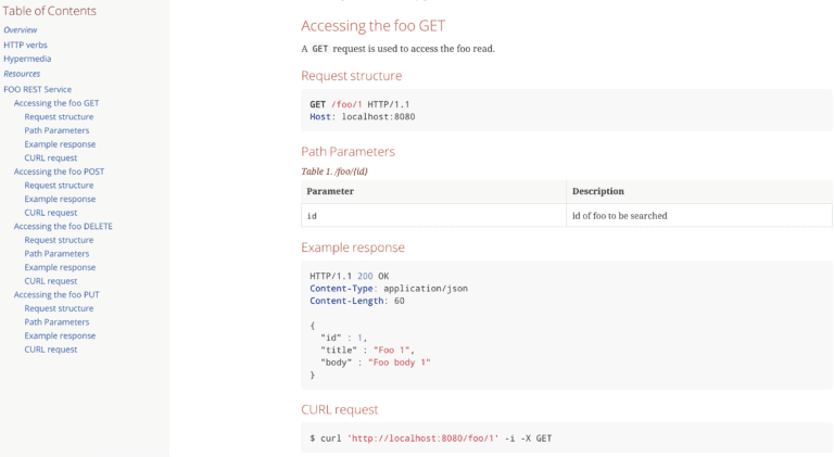 Spring REST Docs vs OpenAPI | Baeldung