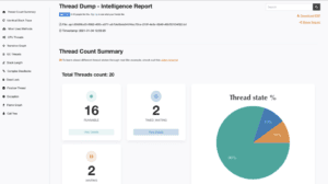 How to Analyze Java Thread Dumps | Baeldung