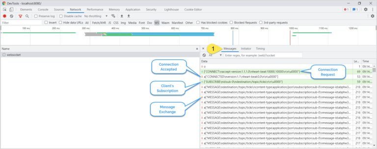 Debugging WebSockets | Baeldung