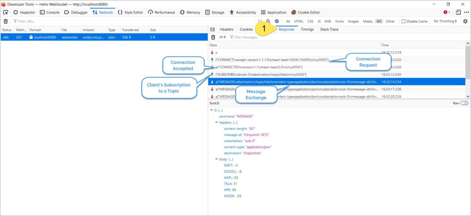 Debugging WebSockets | Baeldung