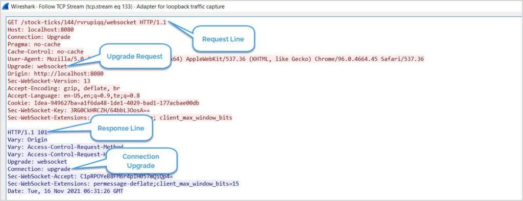 Debugging WebSockets | Baeldung