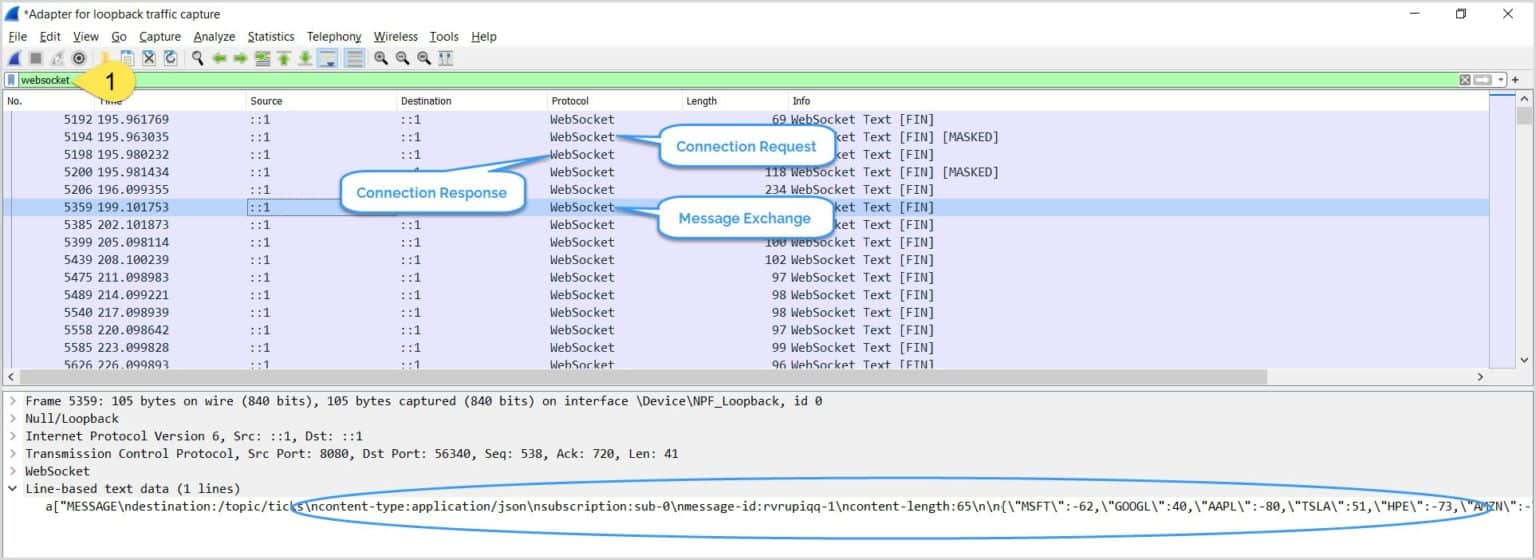 Debugging WebSockets | Baeldung