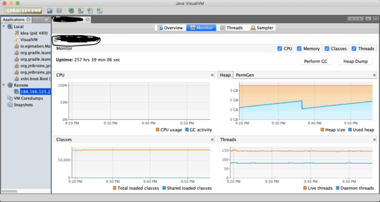 Remote Monitoring With Visualvm And Jmx Baeldung