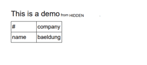 Editing Existing PDF Files in Java | Baeldung