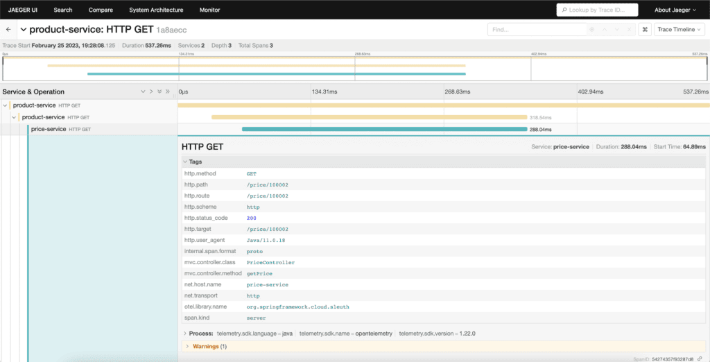 OpenTelemetry Setup in Spring Boot Application | Baeldung