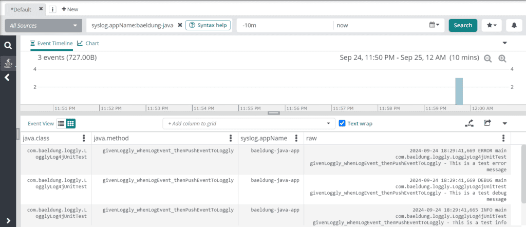 Monitor Java Application Logs With Loggly | Baeldung