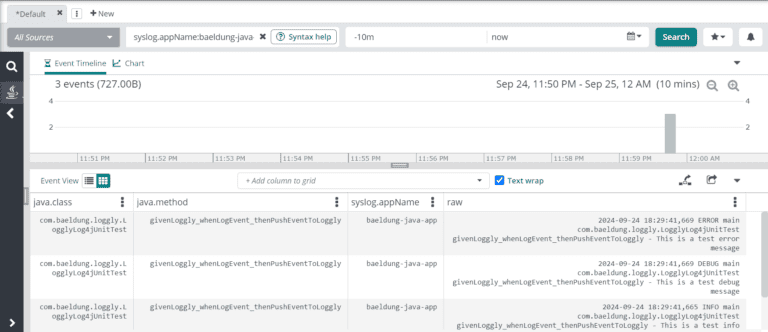 Monitor Java Application Logs With Loggly Baeldung