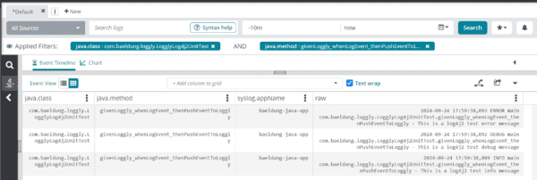 Monitor Java Application Logs With Loggly | Baeldung