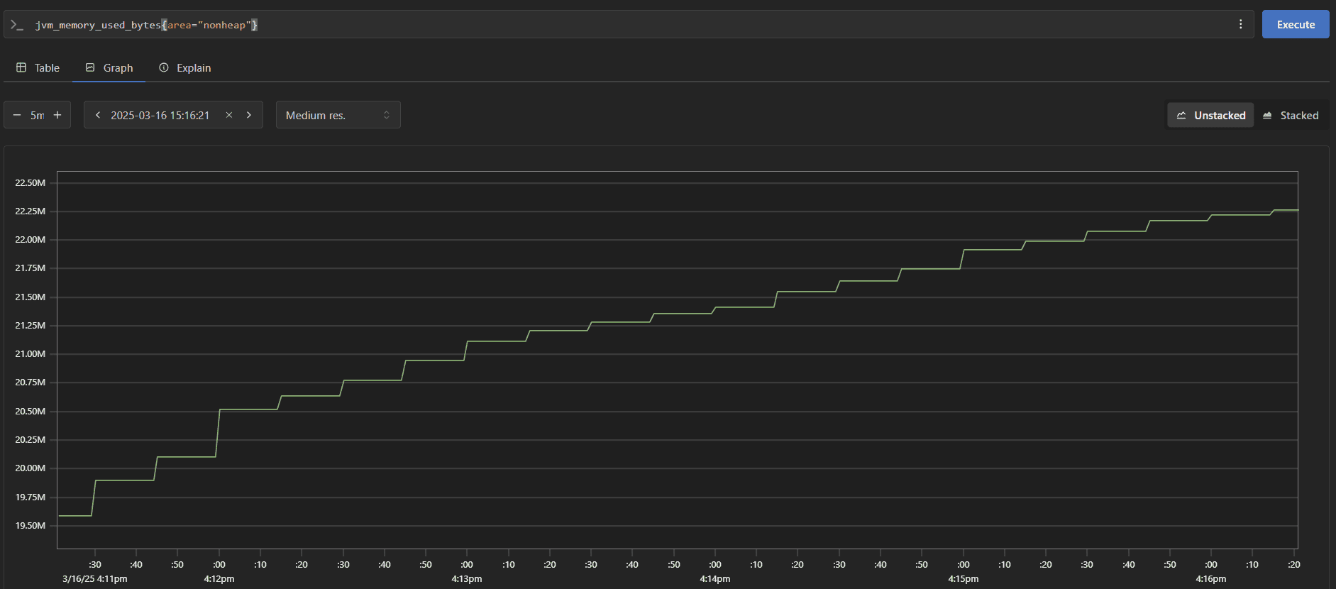 Monitor Non-Heap Memory Usage of a JVM | Baeldung