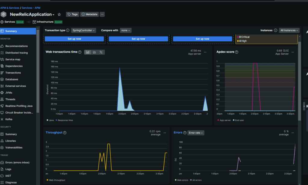 Monitor a Java Application With New Relic | Baeldung