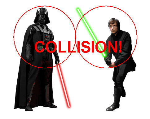 Collision Detection Between Two Images in Java | Baeldung