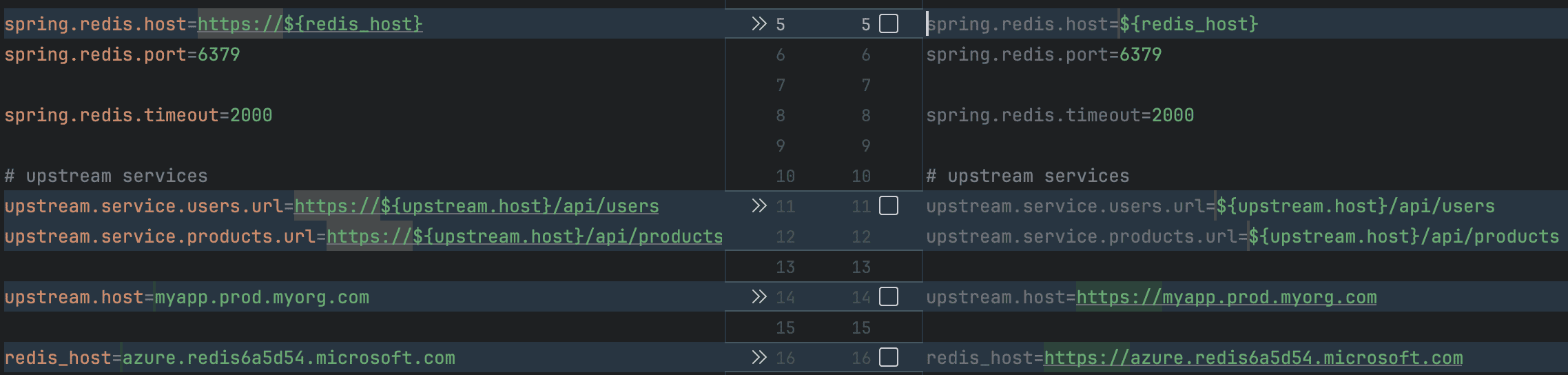 Cleaning Spring Properties Files | Baeldung