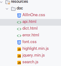 API Documentation Using Smart-Doc | Baeldung