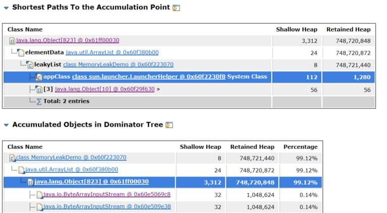 Tool to Analyze Offline Java Heap Dumps | Baeldung