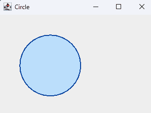 Drawing a Circle in Java | Baeldung