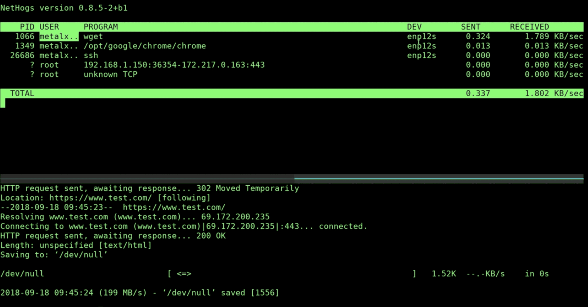 Sort Processes by Network Usage on Linux | Baeldung on Linux