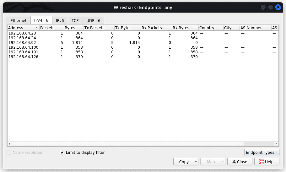 How Do I Find If There Is A Rogue Dhcp Server On My Network Baeldung On Linux