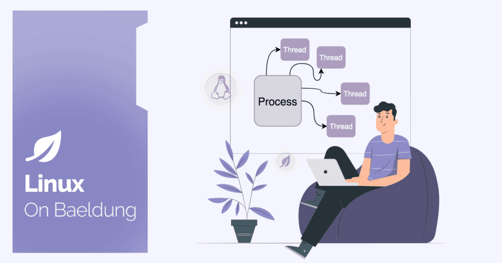 Explore practical examples of using the df command to manage disk space ...