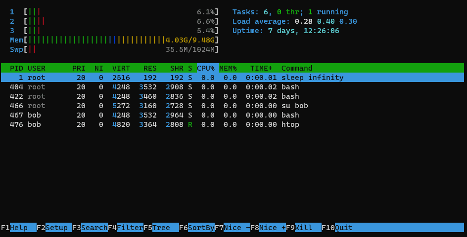 The Meaning of Different Colors of the htop Status Bar | Baeldung on Linux